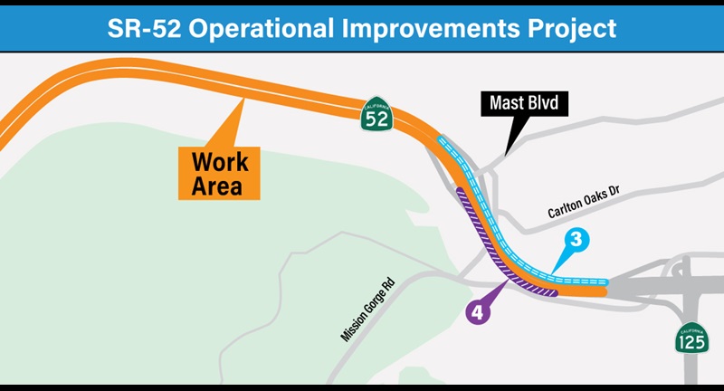SR-52 Operational Improvements Project | Caltrans